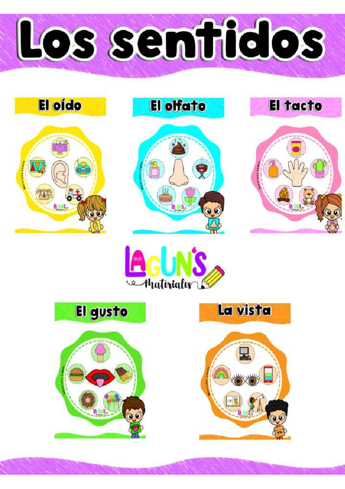Los Sentidos: Oído, Olfato, Tacto, Gusto y Vista - LOGUN'S 0 - Studocu