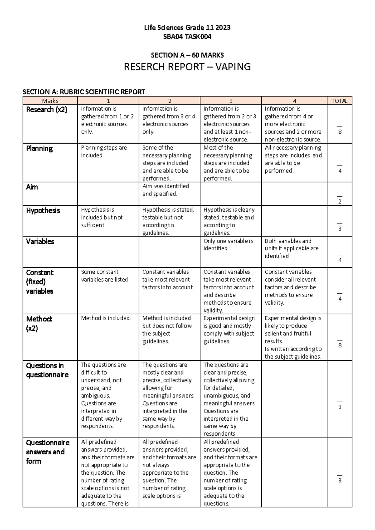 Vaping Research Project Rubric - Life Sciences Grade 11 SBA04 - Studocu