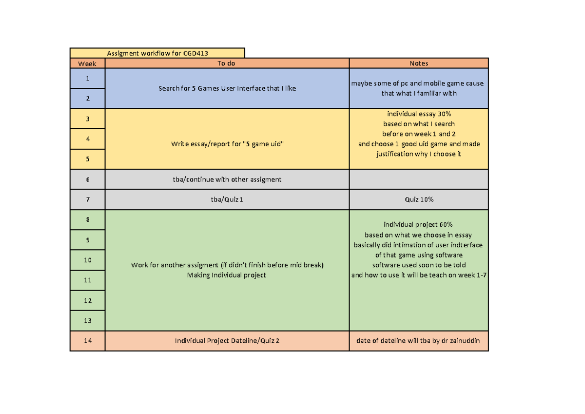 CGD413 Assignment Workflow: UI Game Analysis & Project Guide - Studocu