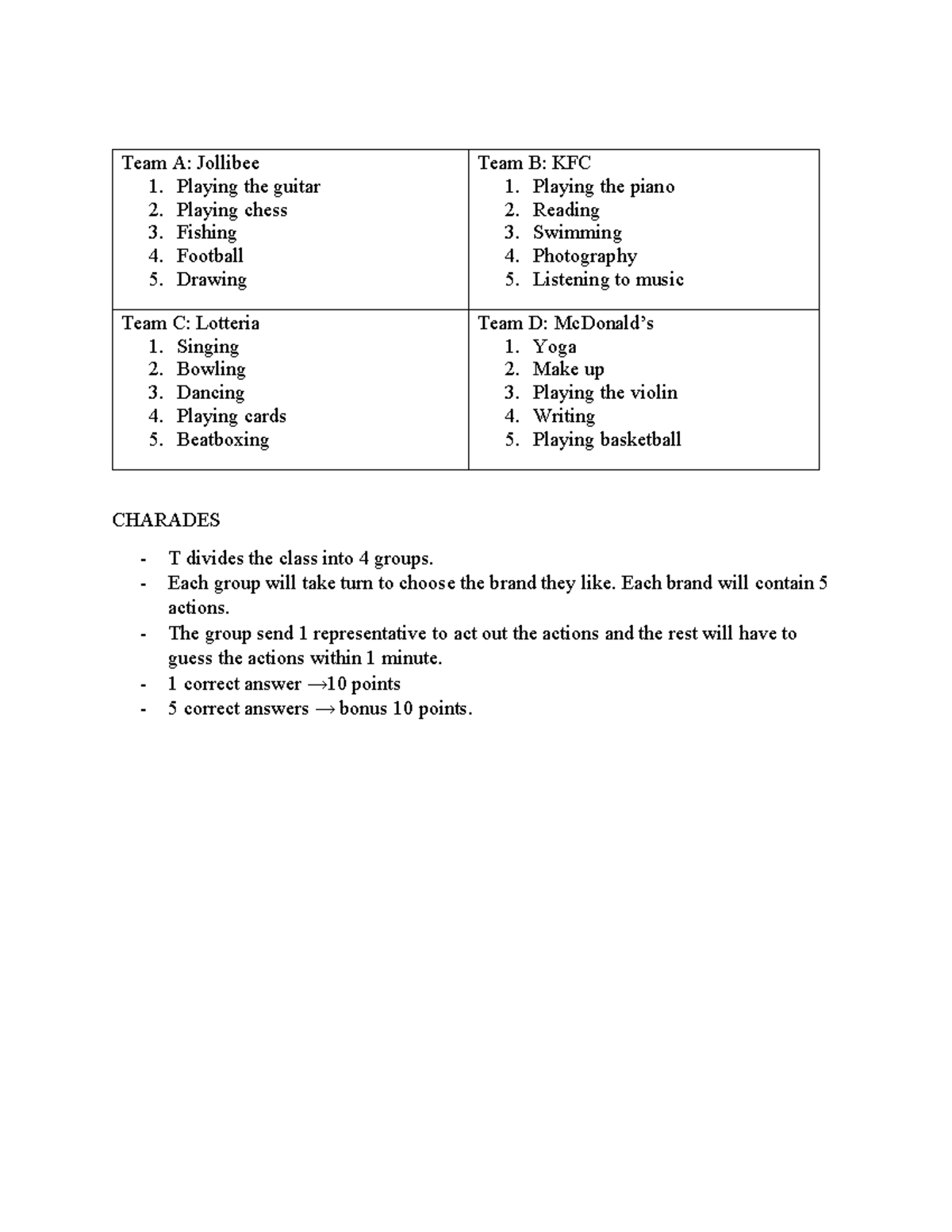 Charades Game Rules for Team Activities - Studocu