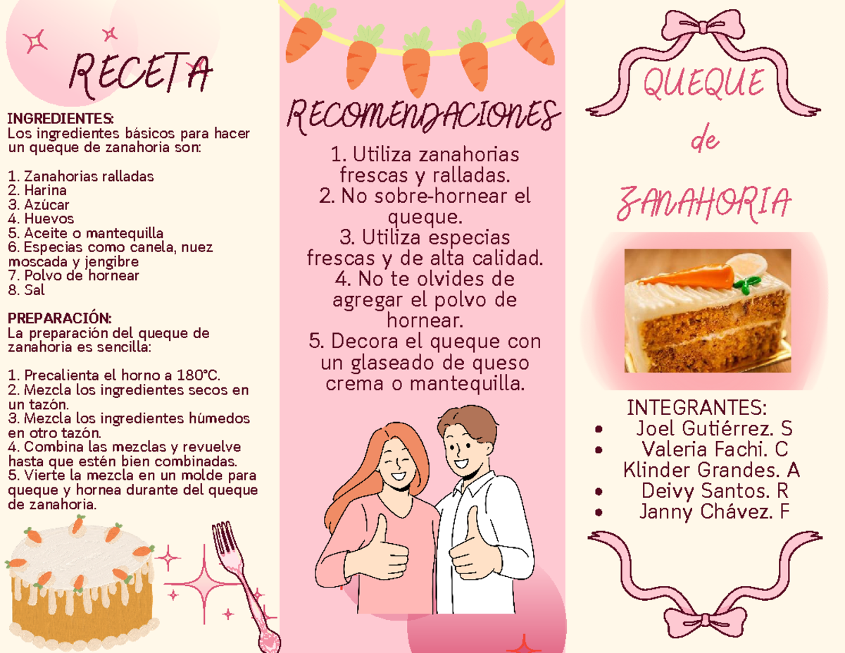 Receta de Queque de Zanahoria: Recomendaciones y Preparación - Studocu