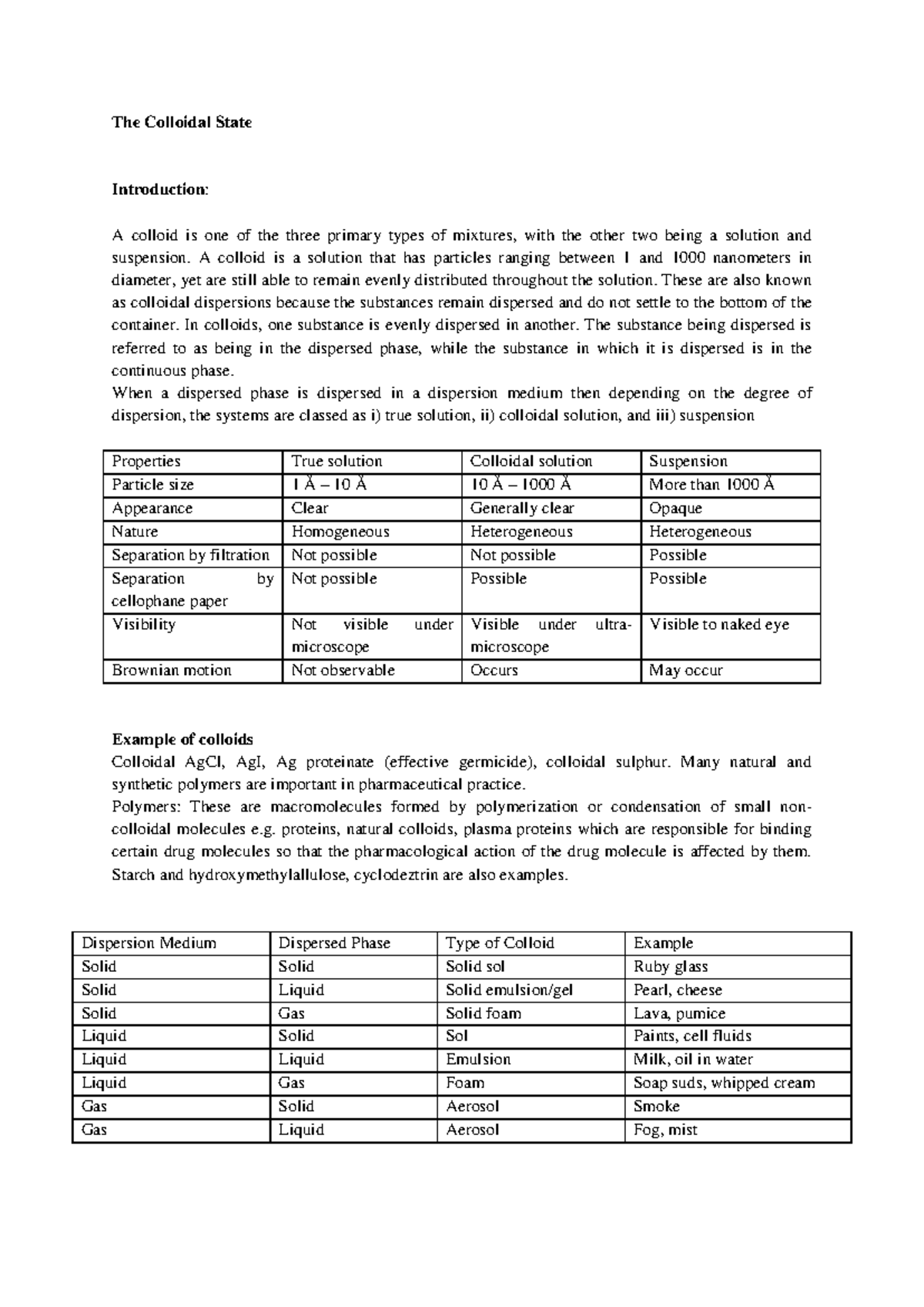 Class Notes CH(CHE)-302 Module 1 Colloid - The Colloidal State ...