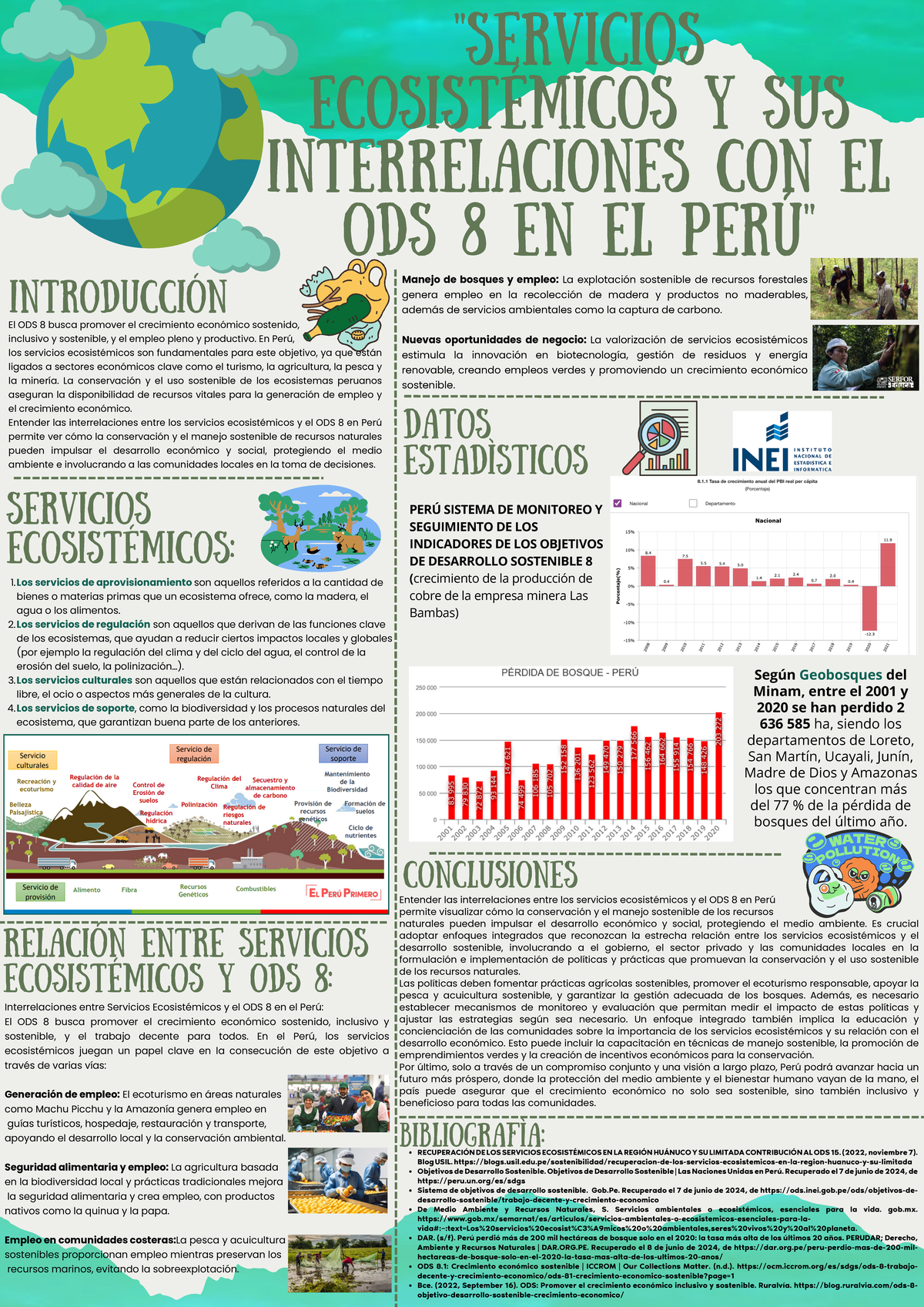 TA1. ED. Ambiental - Interrelaciones entre Servicios Ecosistémicos y el ...
