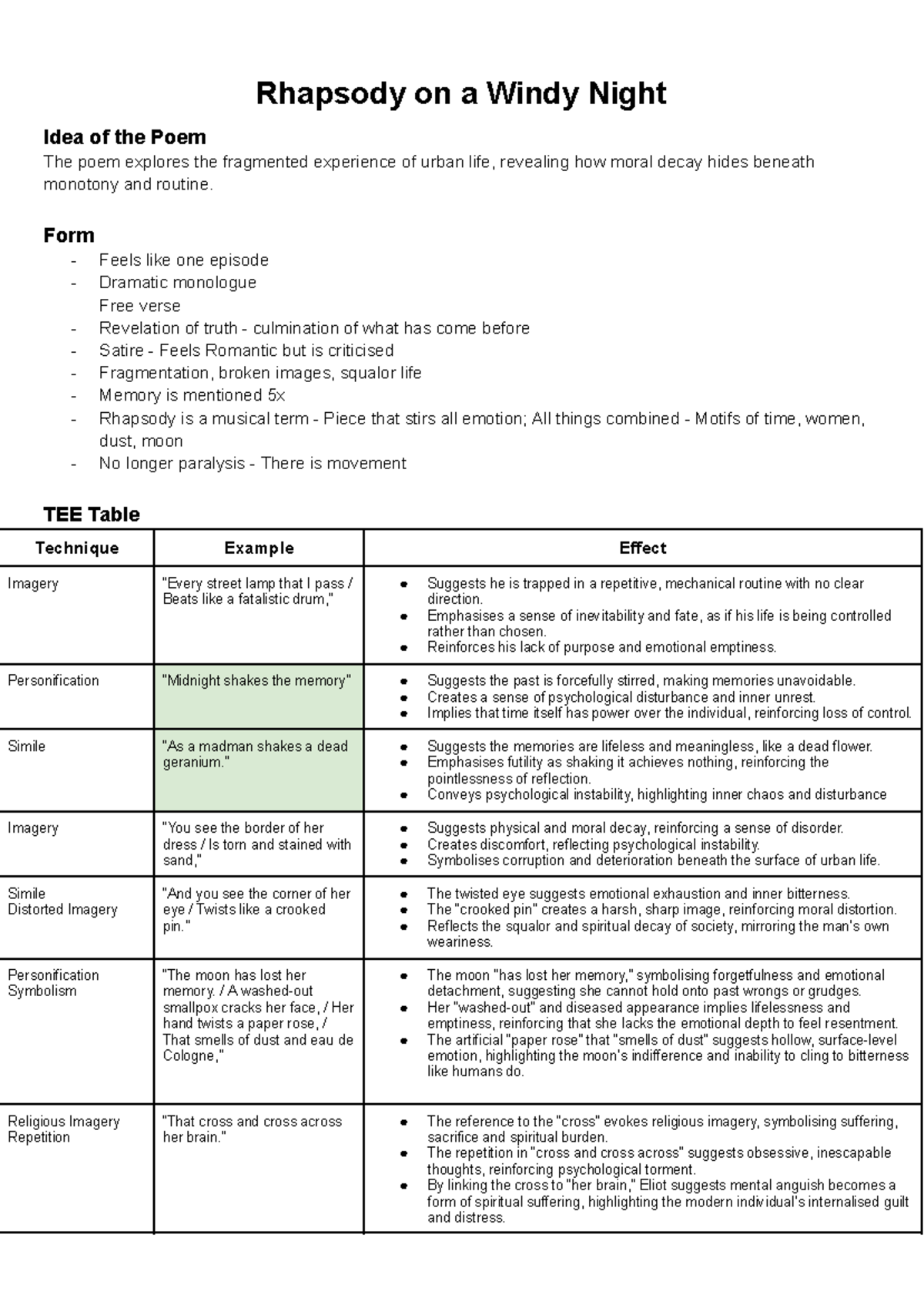 Rhapsody on a Windy Night (Study Guide) - Poem Analysis & Themes - Studocu