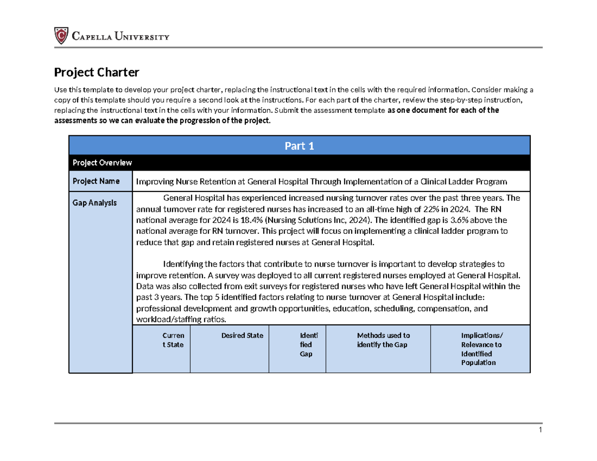 UL Nursing Assessment 2: Project Charter on Nurse Retention Improvement ...