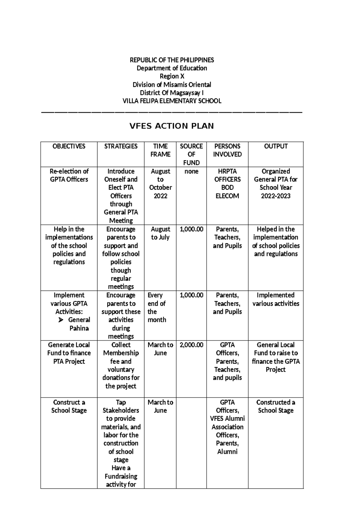 VFES Action Plan for GPTA Re-election and School Activities - Studocu