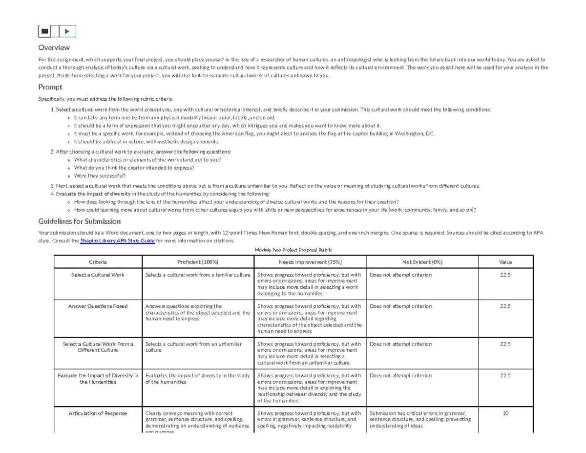Module 2 Project Proposal Guidelines - HUM-100-H7799 Perspectives 23EW5 ...