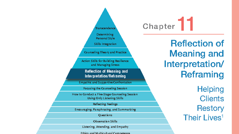 Chapter 11: Reflection of Meaning and Reframing Skills in Counseling ...