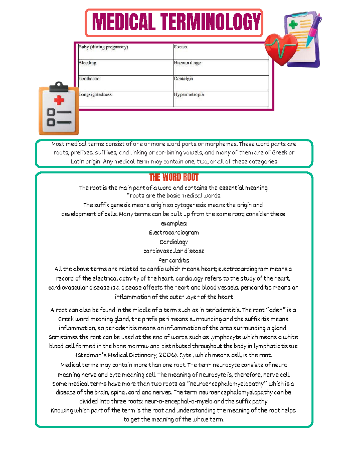 MED 101: Comprehensive Guide to Medical Terminology and Abbreviations - Studocu