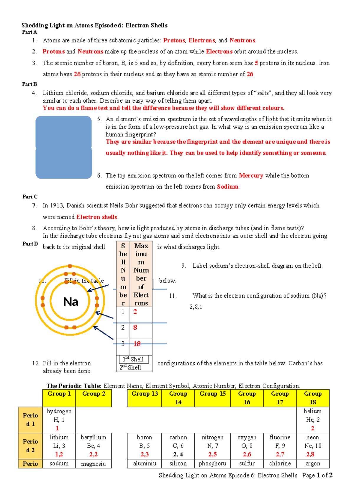 Electron Shells Q&A Sheet: Shedding Light on Atoms Episode 6 - Studocu