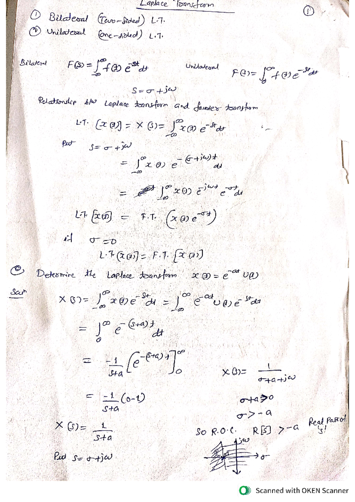 Unit 3 BSS - Handwritten Notes on Laplace Transforms and Applications ...