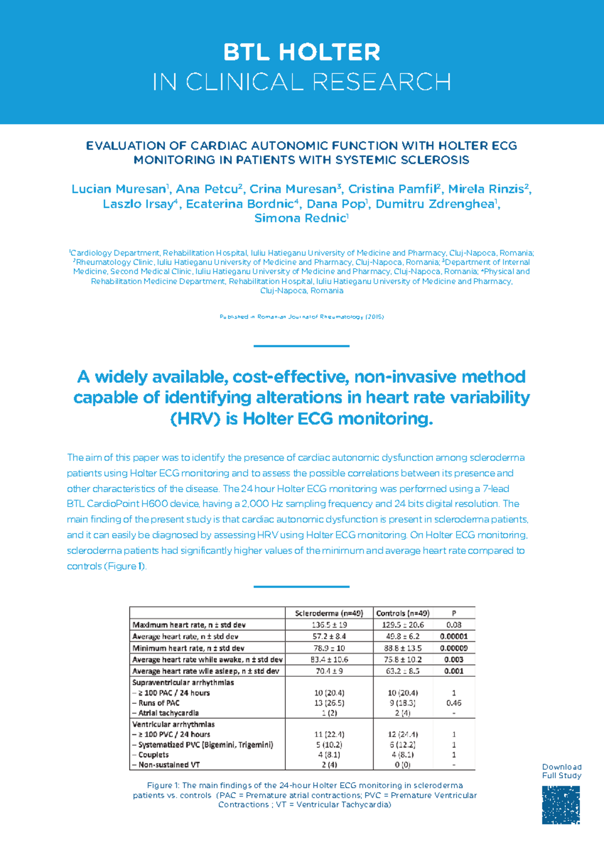 BTL Holter ECG Monitoring: Evaluating Cardiac Autonomic Function in ...