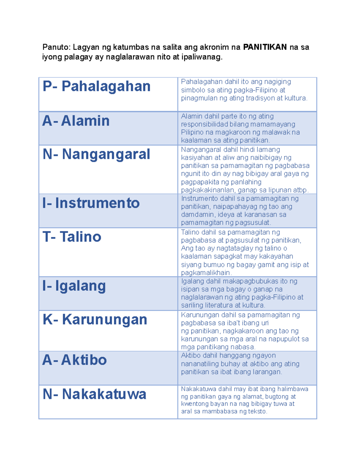 PANITIKAN: Pahalagahan, Aral, at Kahalagahan ng Literatura - Studocu