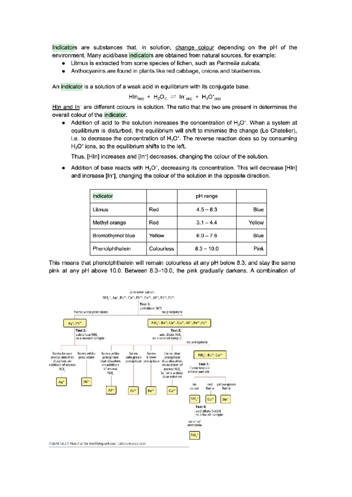 Chem 101: Buffer and Indicator Notes for pH Analysis - Studocu