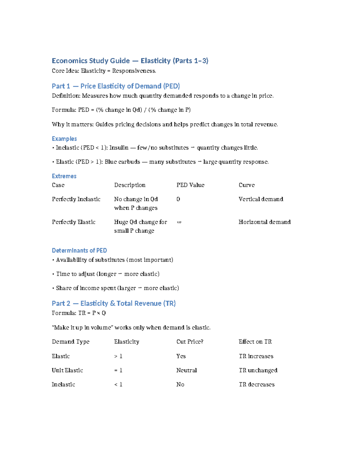 Economics Study Guide: Elasticity Concepts and Applications - Studocu