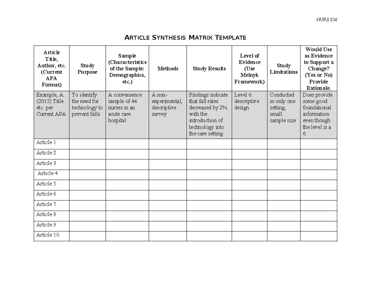 NURS 836 Article Synthesis Matrix Template for Week 2 Analysis - Studocu