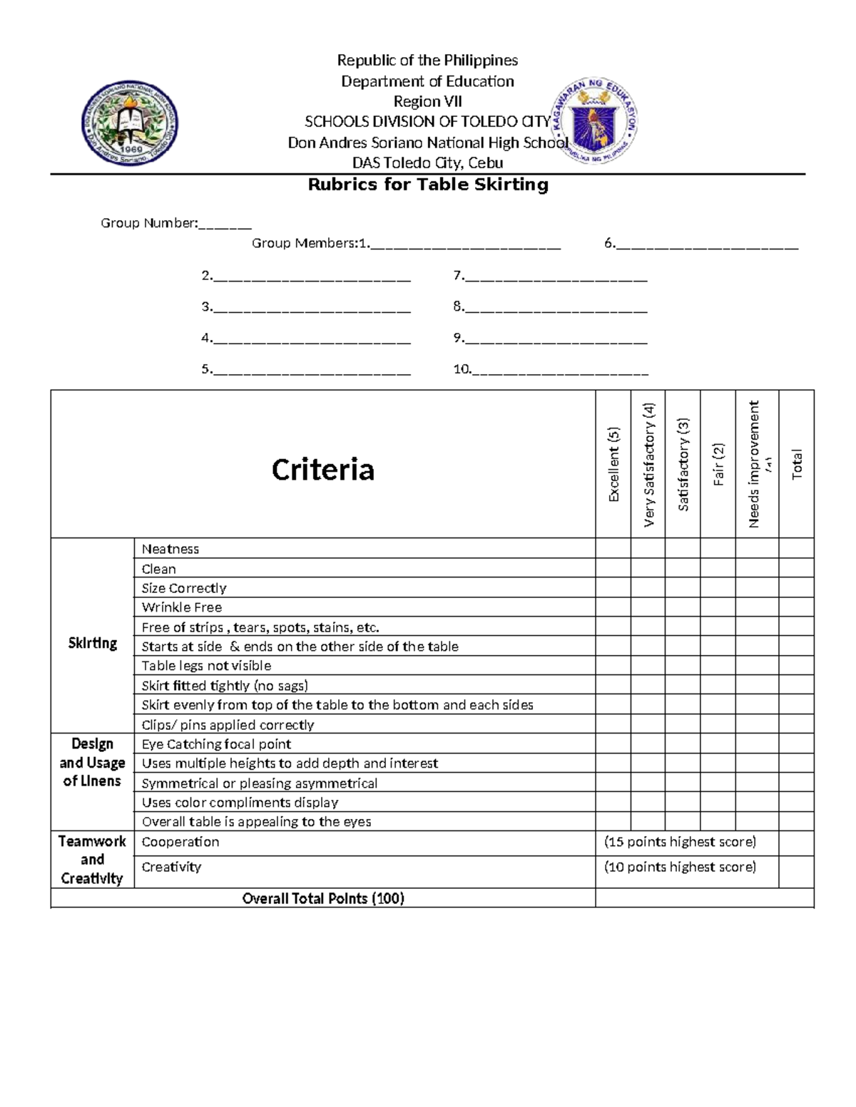 Rubrics for Table Skirting Design and Usage of Linens - Studocu