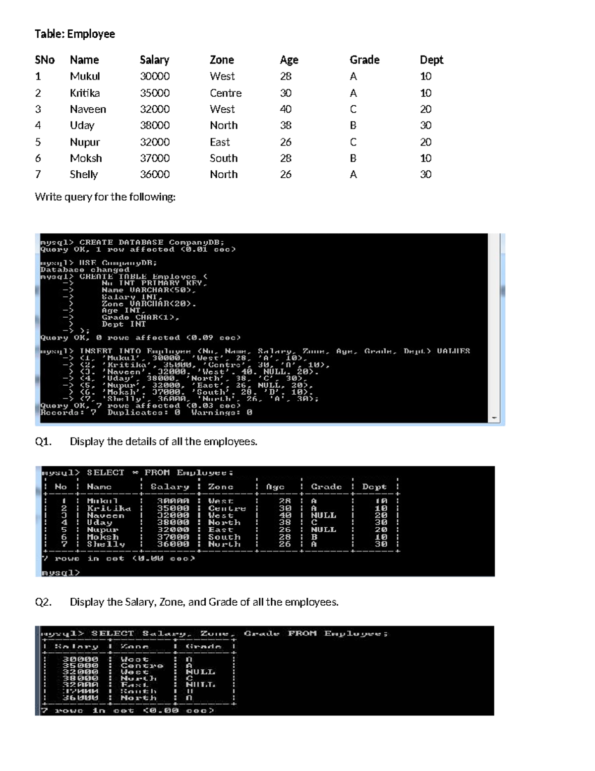SQL Assignment IP (1): Employee Data Queries and Analysis - Studocu