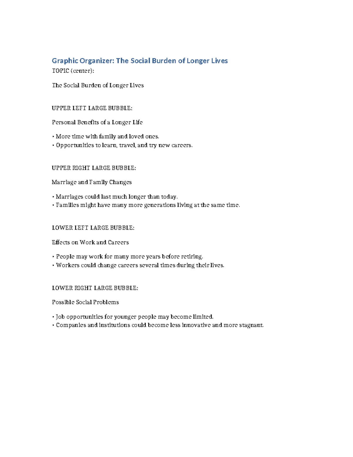 Graphic Organizer: The Social Burden of Longer Lives - Studocu