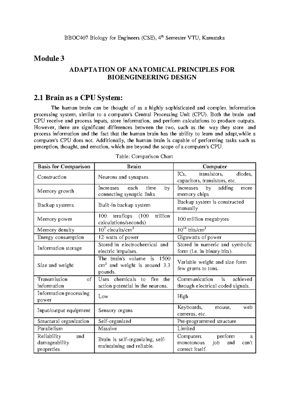 Biology for Engineers (BBOC407) Module 3: Bioengineering Design ...