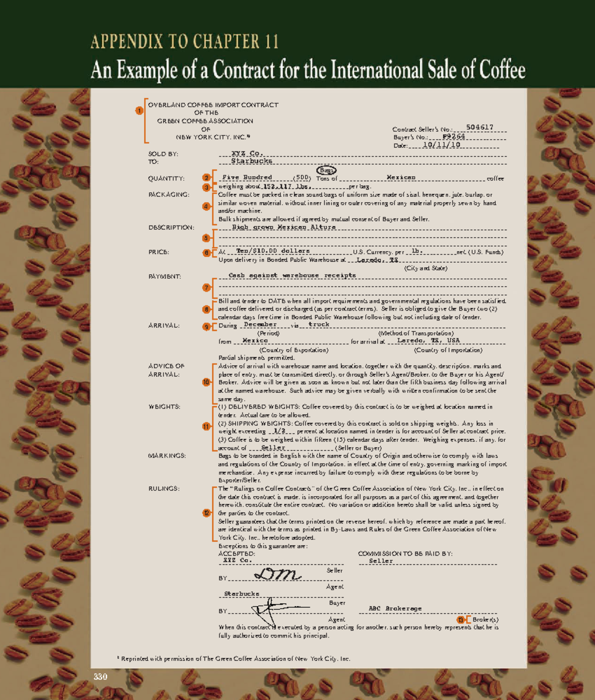 International Sale of Coffee Contract - Example 504617 - Studocu
