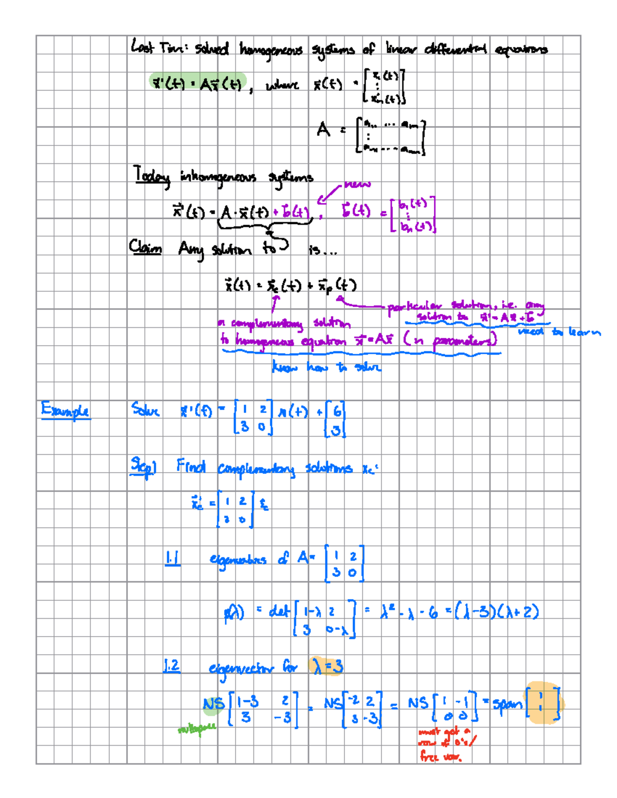 Inhomogeneous Systems of Diff Eqs - LastTime solved homogeneous systems ...