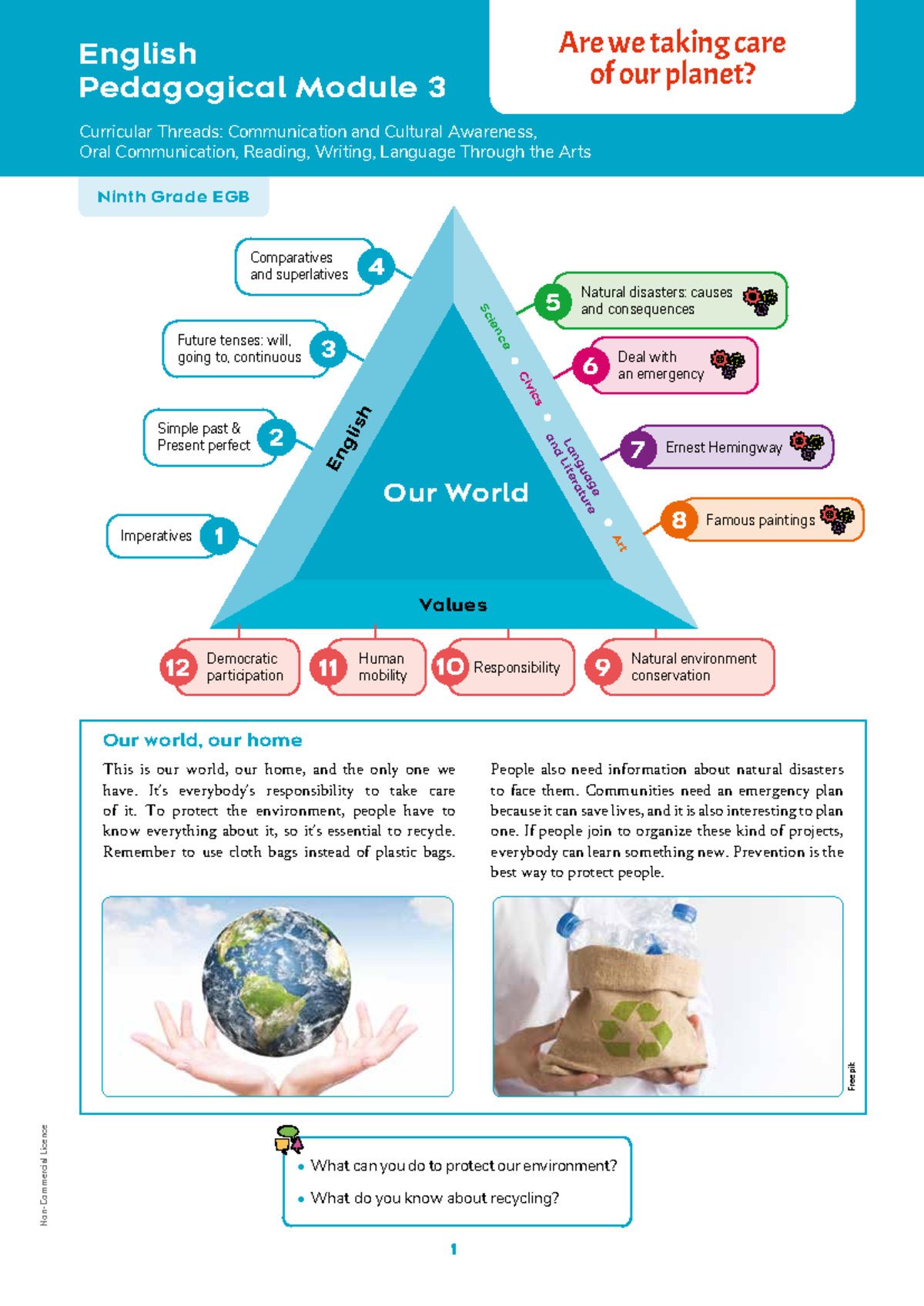 Ingles 9 Modulo 3 - Ninth Grade EGB English Pedagogical Module 3 English Values 10 ...