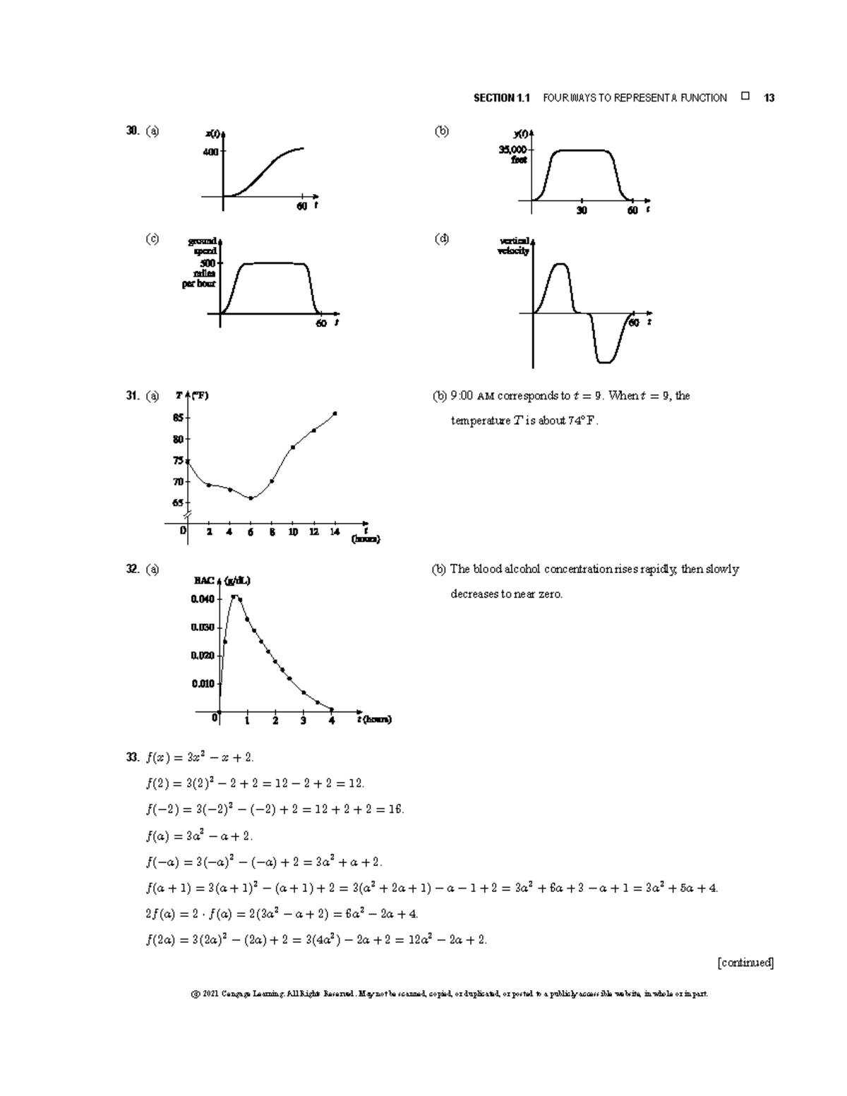 MATH 9 Midterm Review: Four Ways to Represent a Function - Studocu