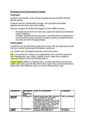Detailed Notes - Coastal Landscapes and Change - Edexcel Geography A ...