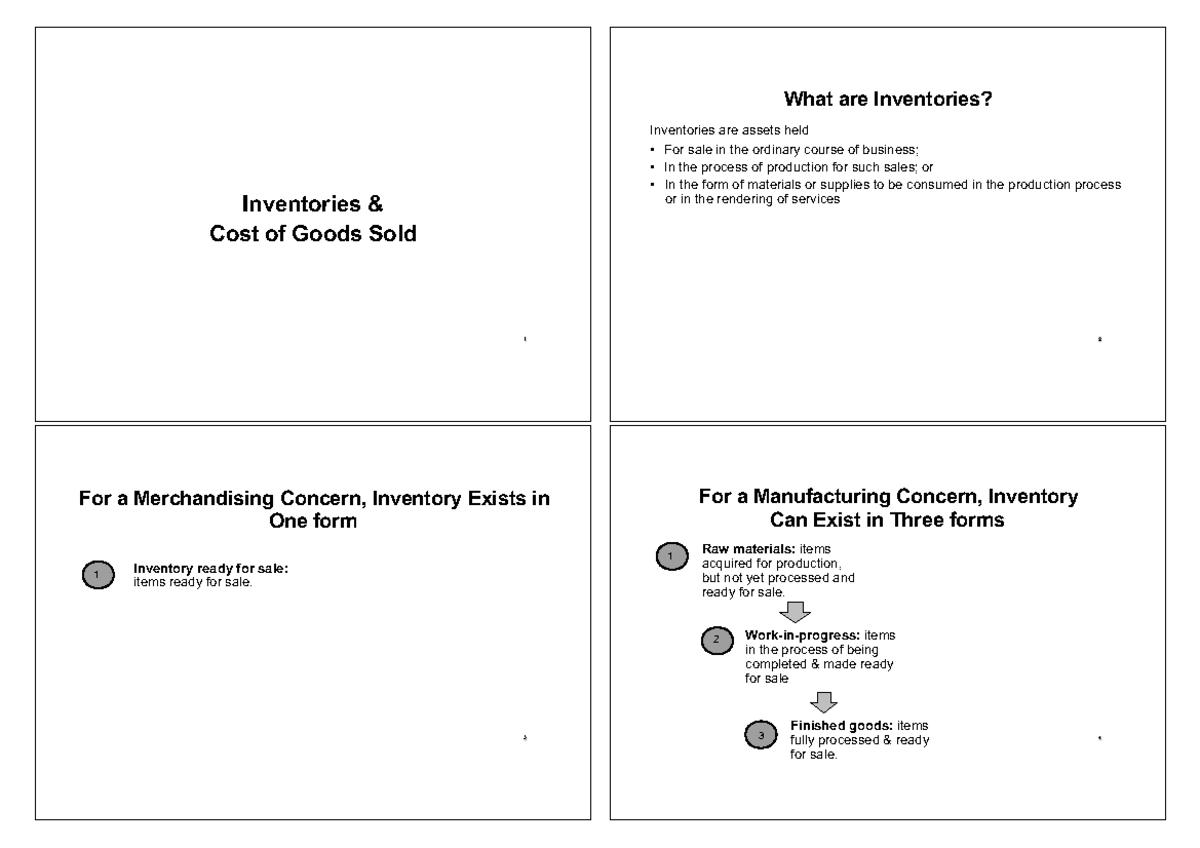 Sem 6 Lecture Notes: Understanding Inventories and COGS - Studocu