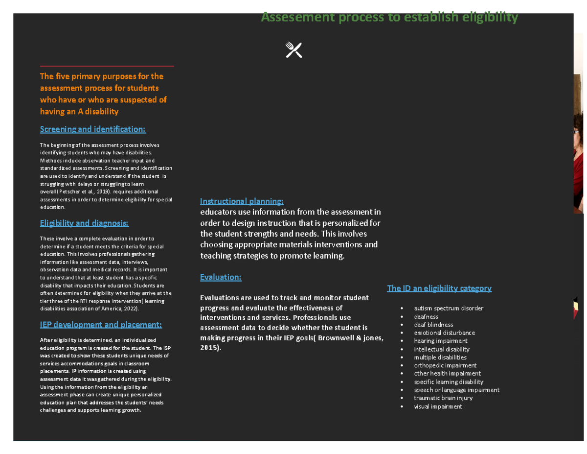 Assessment Process for Students with Disabilities: Key Purposes & IEPs ...