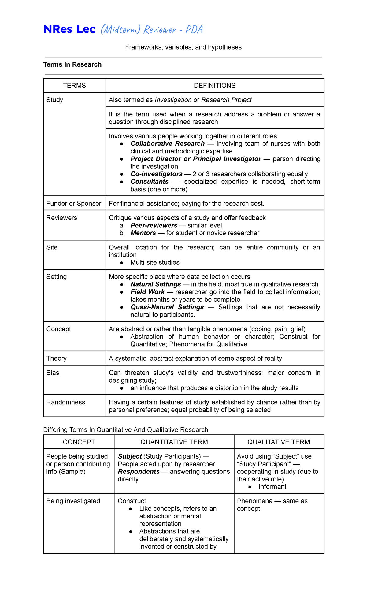 NRes Lec (Midterm) Reviewer: Understanding Research Frameworks and Hypotheses - Studocu