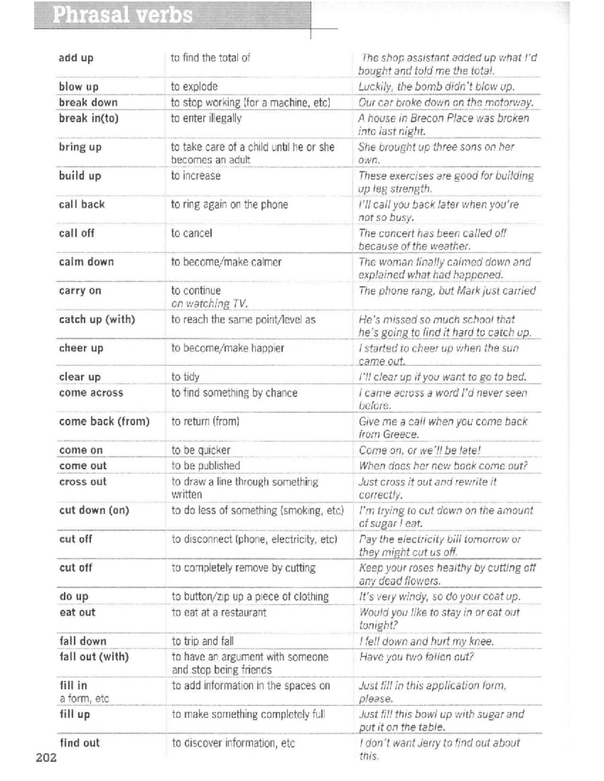 B1 Phrasal Verbs Study Guide: Definitions and Examples - Studocu