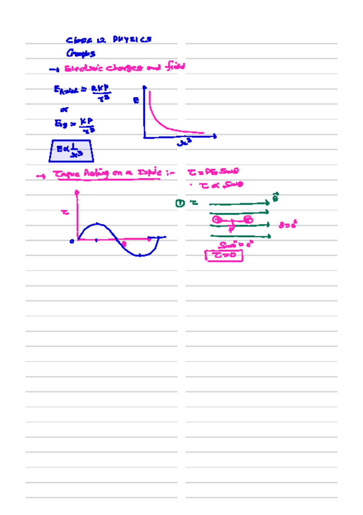 Class 12 XII Physics: Comprehensive Guide to Electric Graphs - Studocu