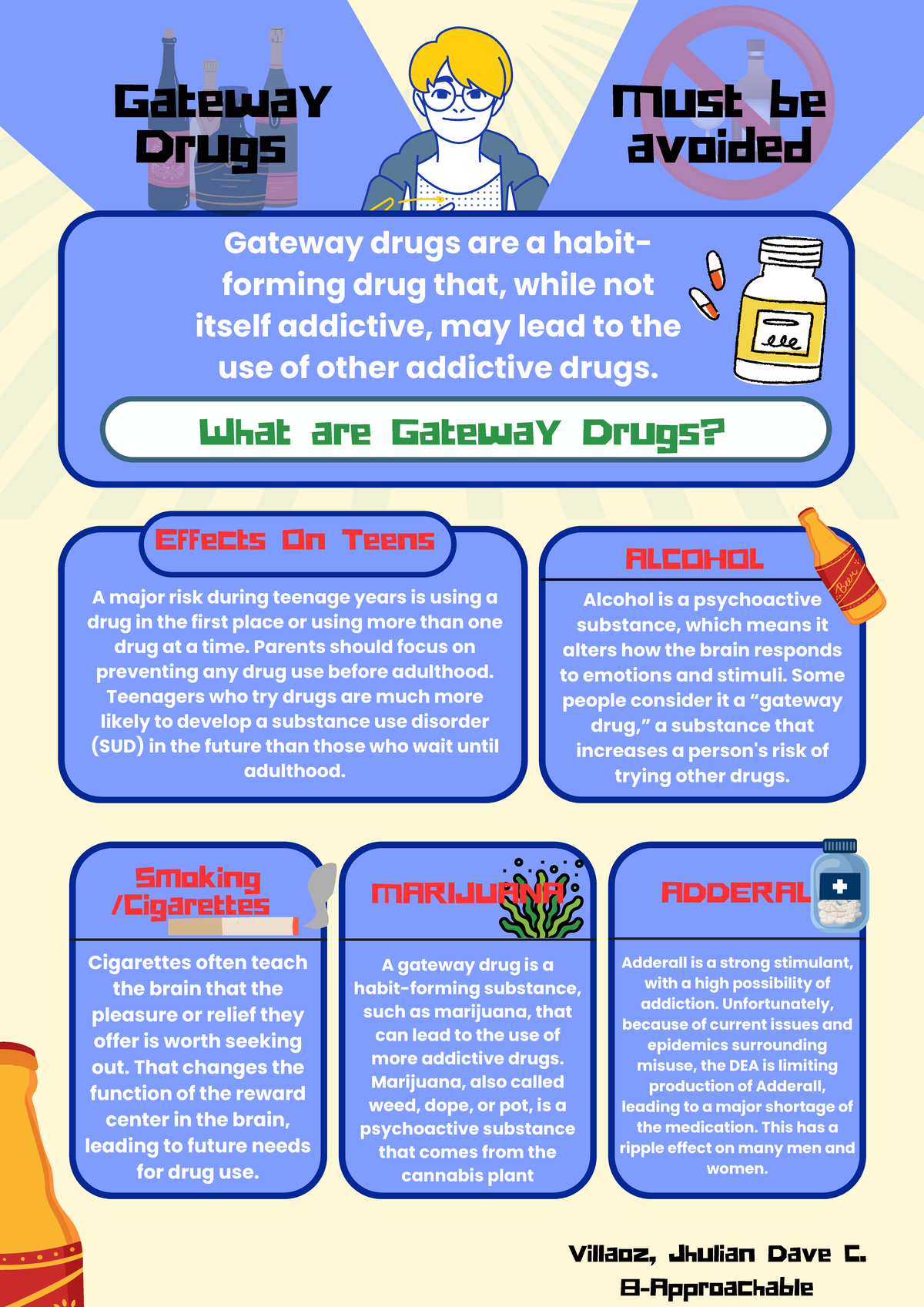 Gateway Drugs - P2p2p2pw - ALCOHOL Alcohol is a psychoactive substance ...