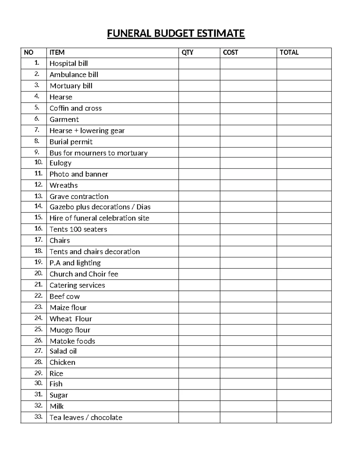 eTIMS Online Portal User Guide 2024: Step-by-Step Instructions - Studocu