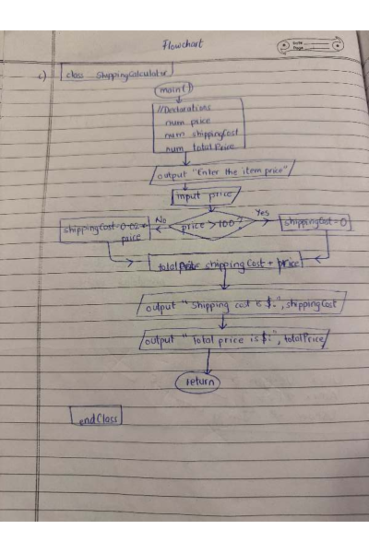Pdf - Cbb - PHYS2001 - Flowchart Date Page 6) class Shippingcalculator main( num price num - Studocu