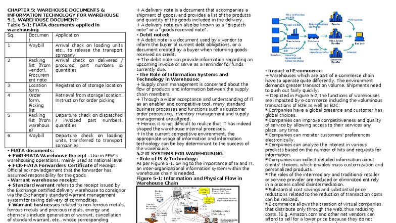 CHAPTER 5: WAREHOUSE DOCUMENTS IN INFORMATION TECHNOLOGY FOR WAREHOUSE ...