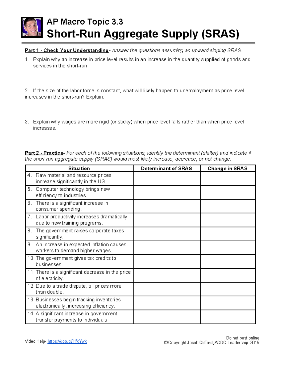 Macro Topic 3.3- Short-Run Aggregate Supply (SRAS) - AP Macro Topic 3 ...