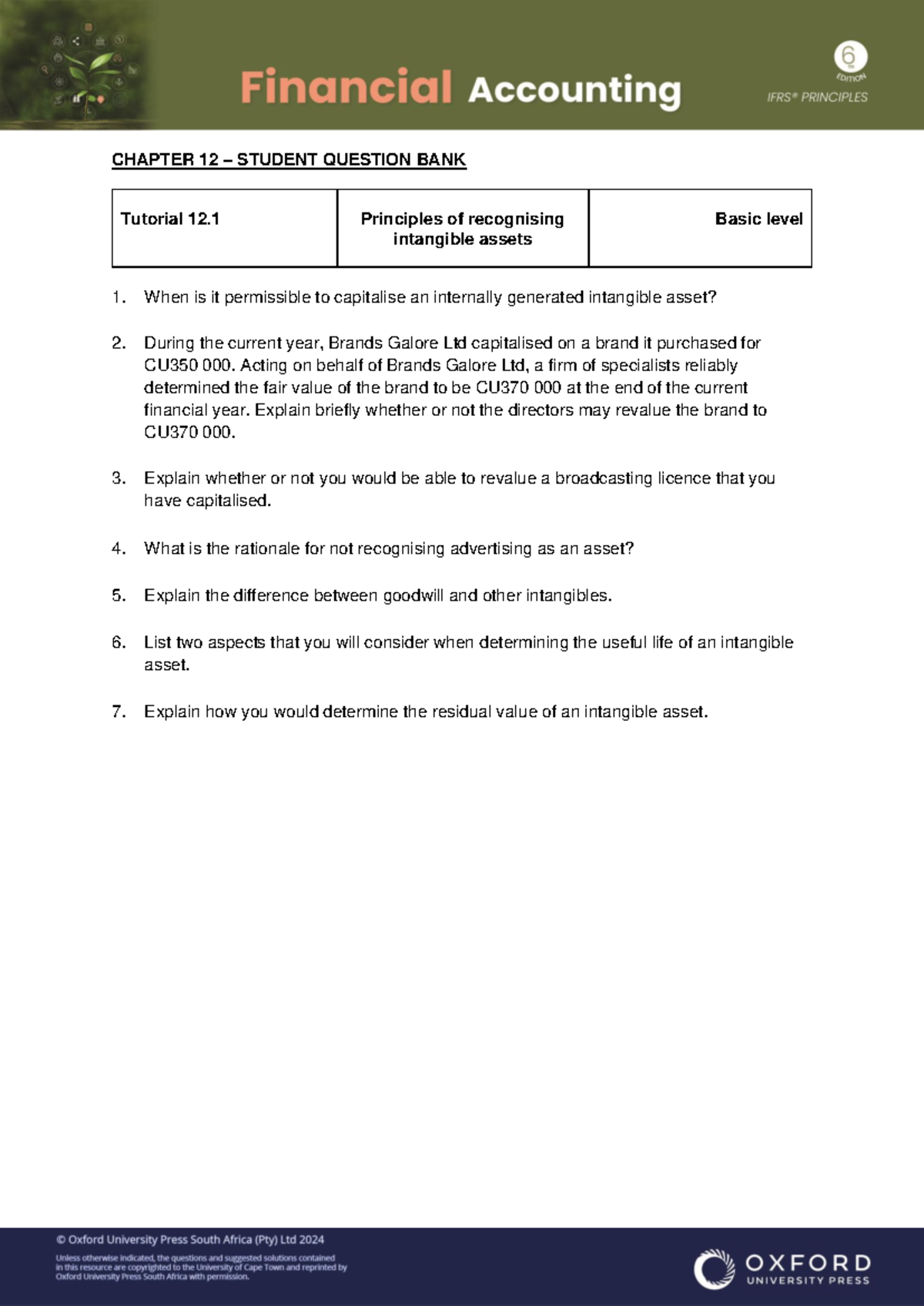 CHAPTER 12 INTANGIBLE ASSETS STUDY GUIDE & QUESTION BANK - Studocu