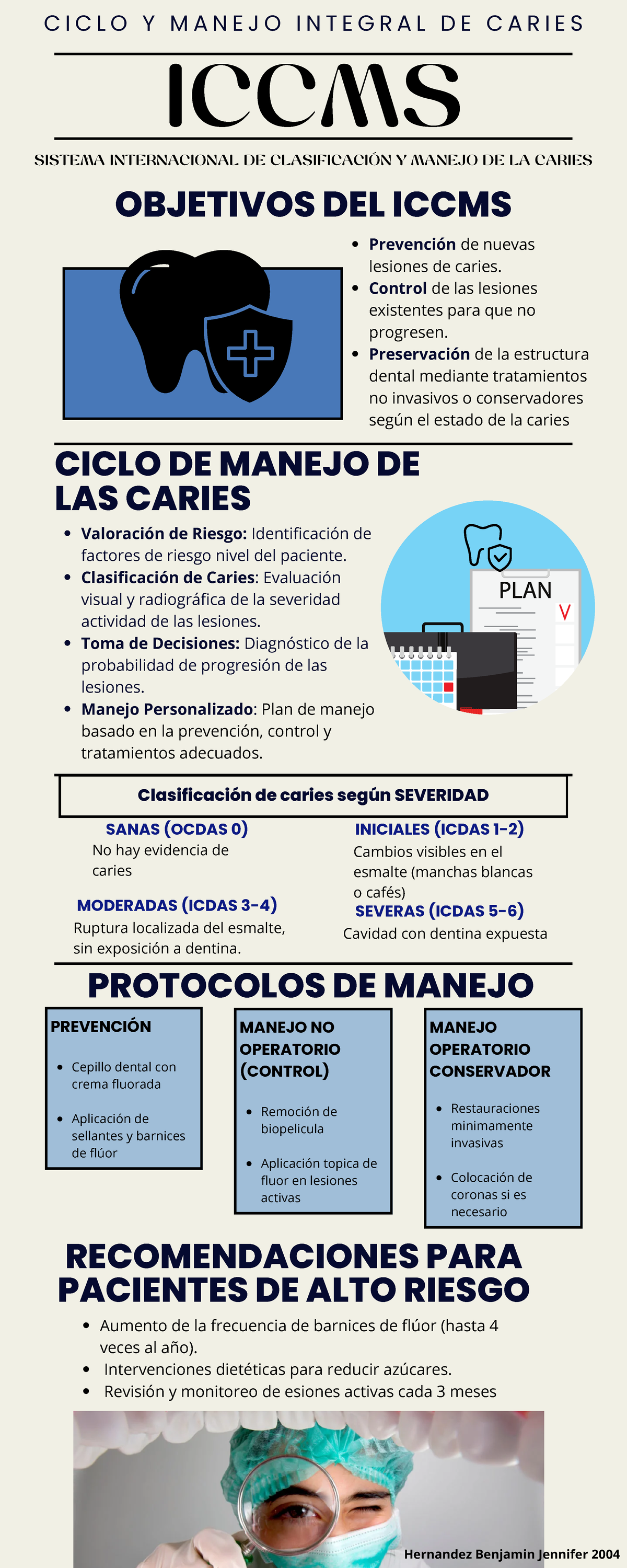 Ciclo y manejo integral de caries - ICCMS SISTEMA INTERNACIONAL DE ...