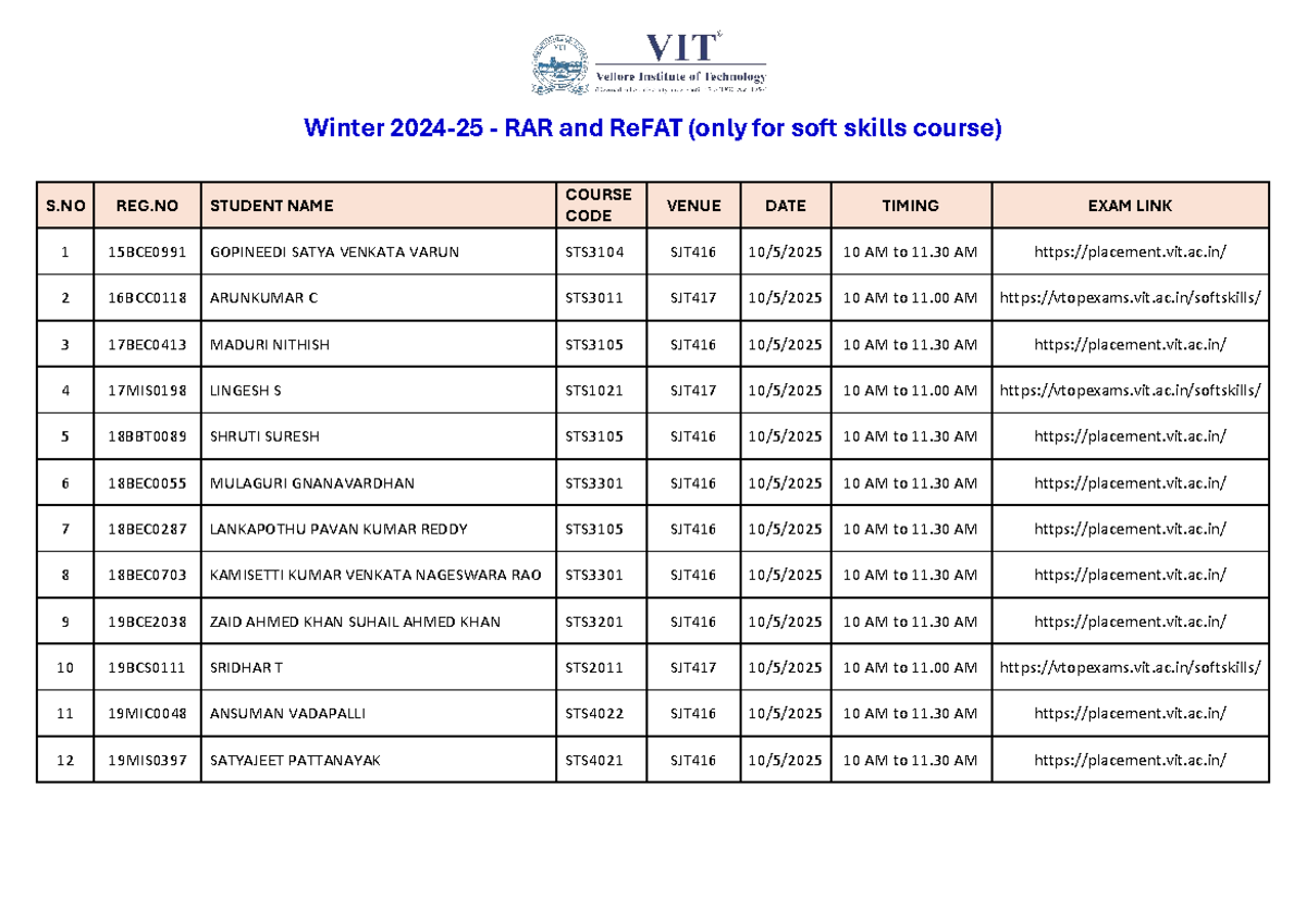 Winter RAR & ReFAT Schedule for Soft Skills Course (STS) - Studocu