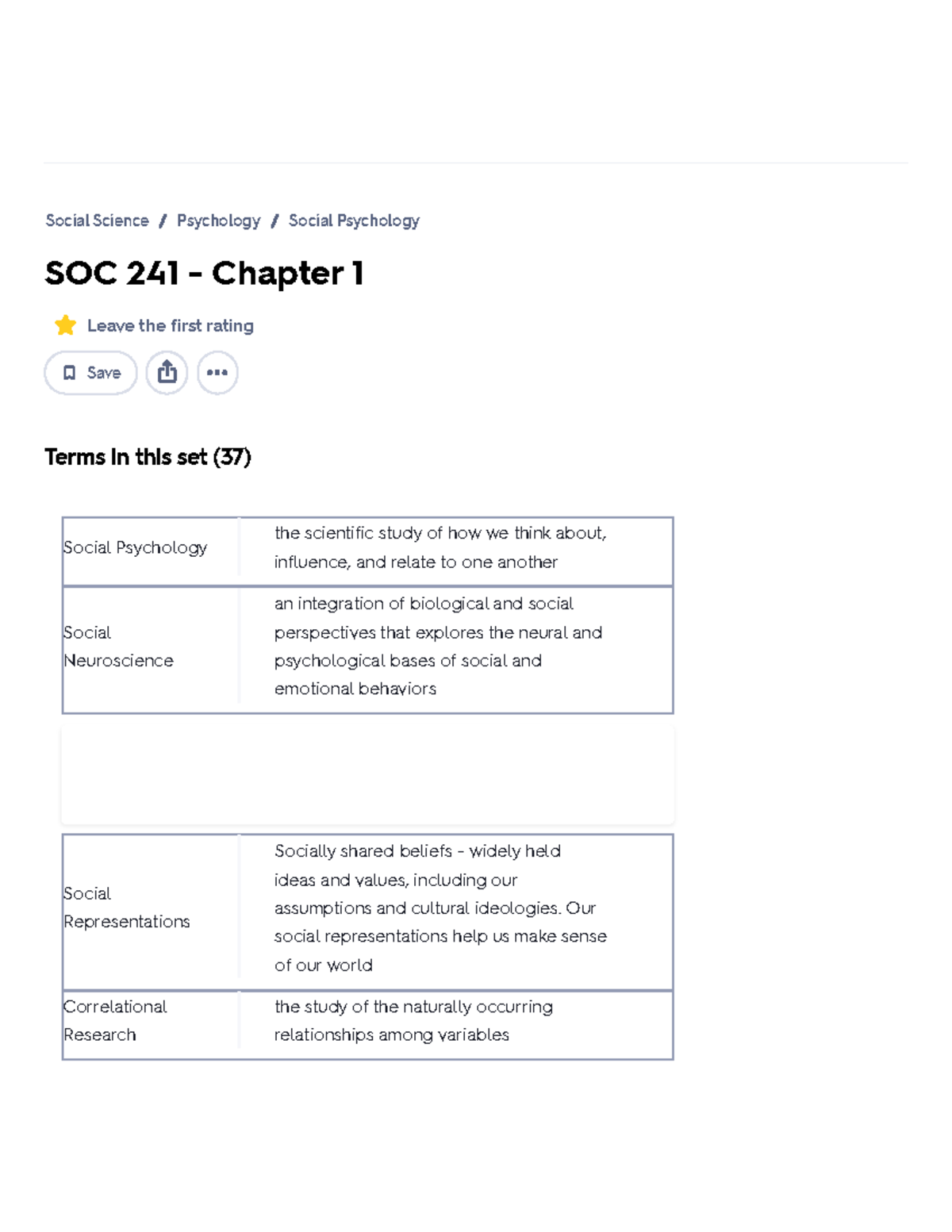SOC 241 Social Psychology Chapter 1 Study Guide - Studocu