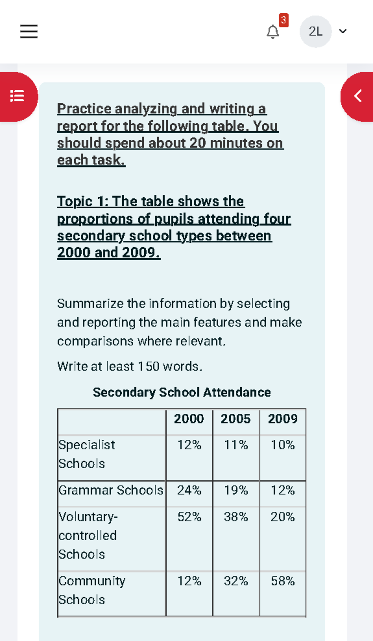 L7A.U7. Writing - Tables - Practice analyzing and writing a report for the following table. You ...