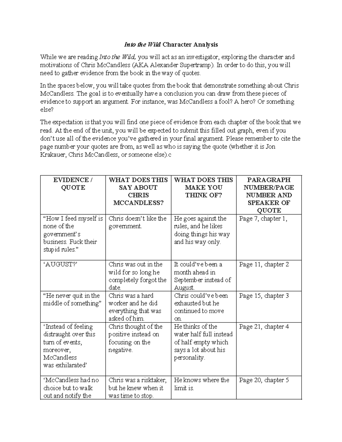Into the Wild Character Analysis (1) copy copy - Into the Wild ...