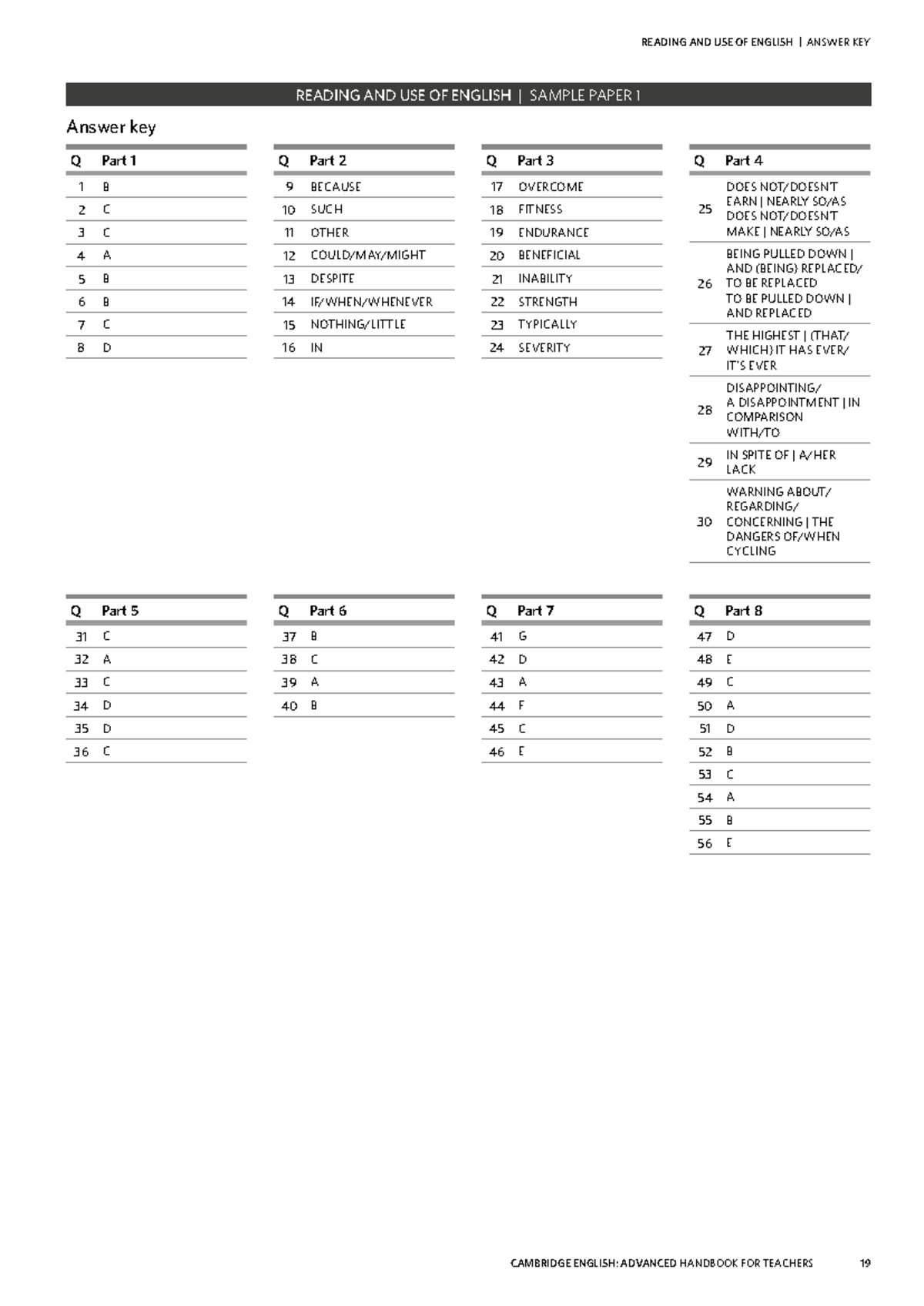 Cambridge English: Advanced Sample Paper 1 Answer Key - Studocu
