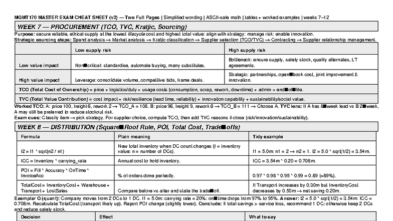 MGMT170 Master Exam Cheat Sheet: Weeks 7-9 Overview - Studocu