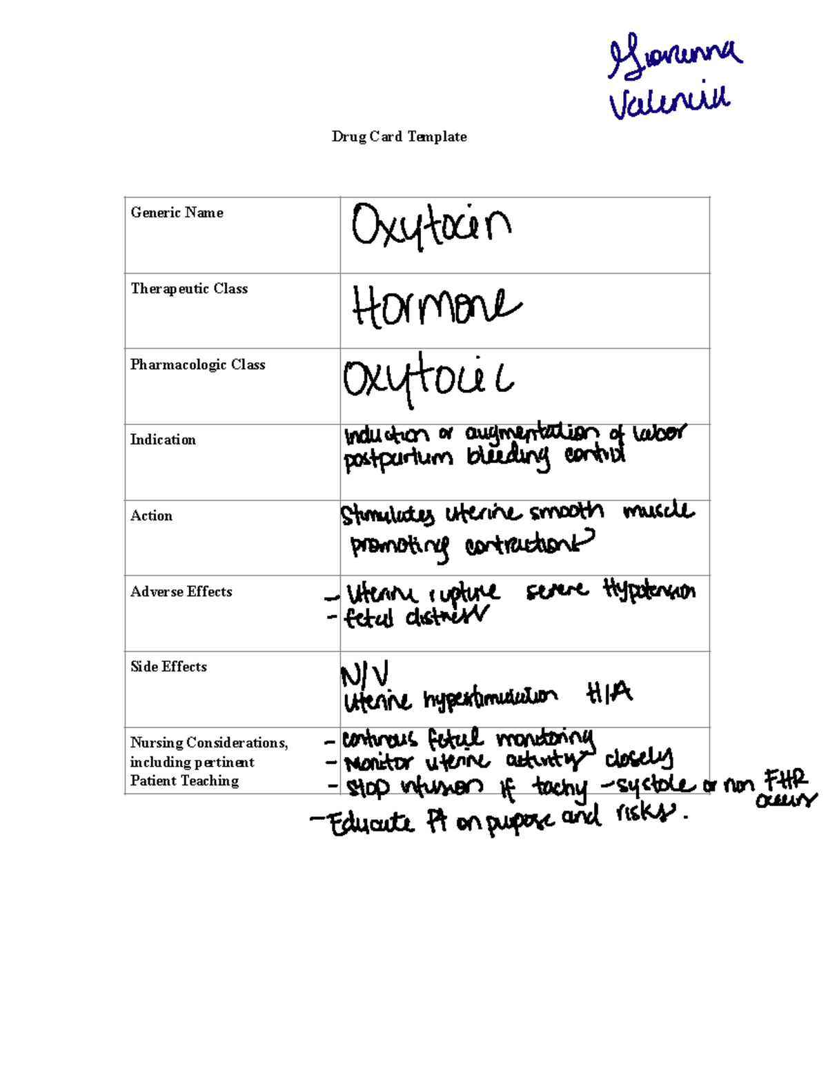 Drug Cards #1 Maternity: Oxytocin, Lactated, Betamethasone - Studocu