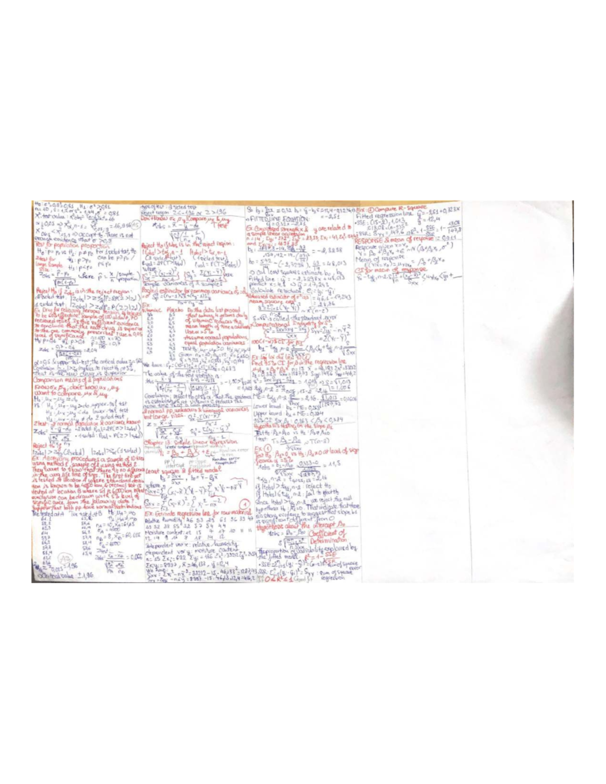 Statistical Analysis Notes for Exam - Course Code: X - Studocu