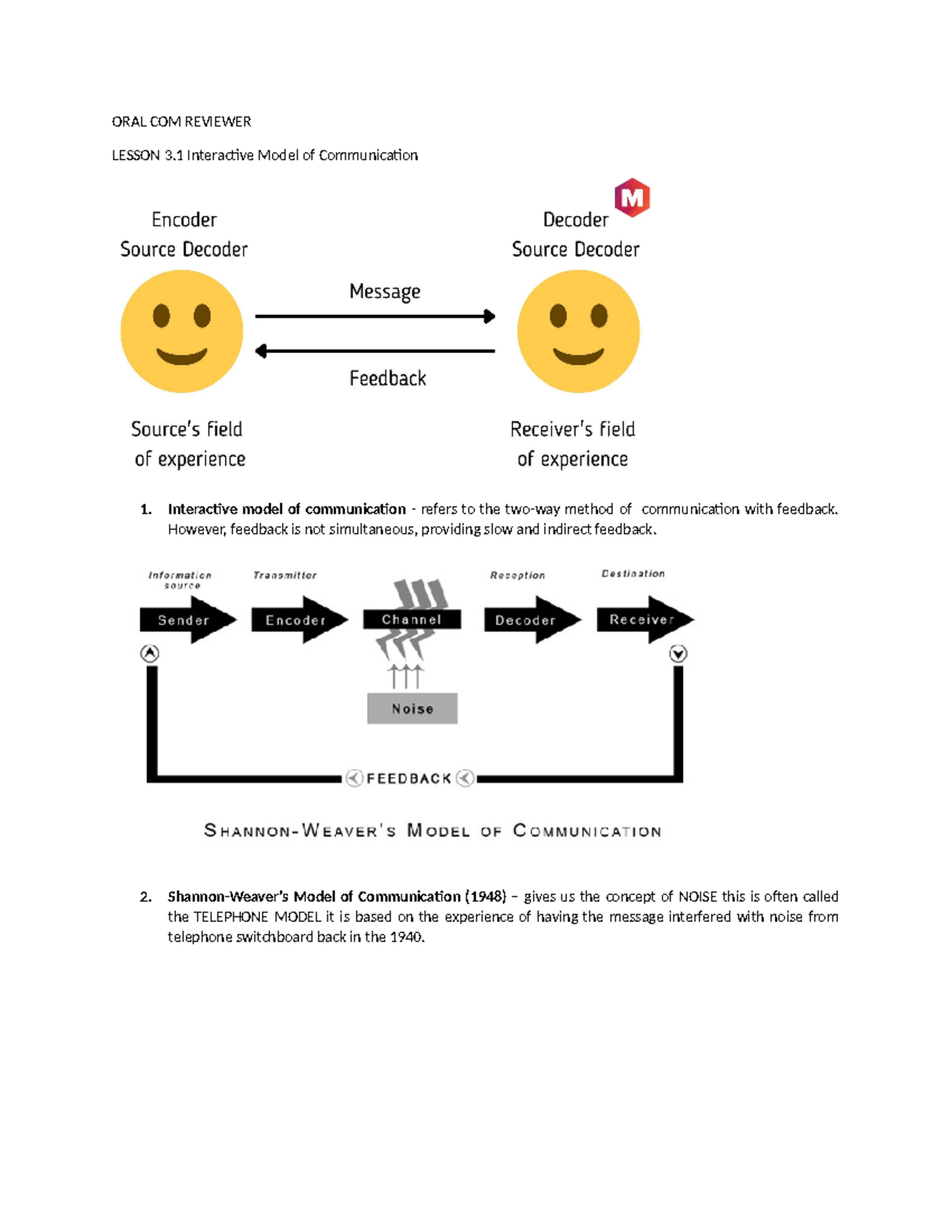 ORAL-COM- Comprehensive Reviewer on Communication Models & Functions ...